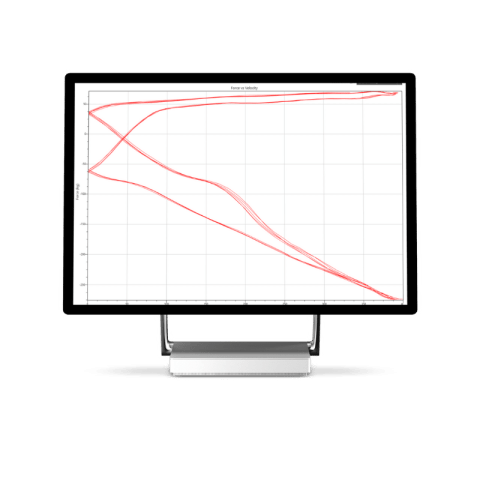 How to read shock dyno graphs successfully? Theory and Example